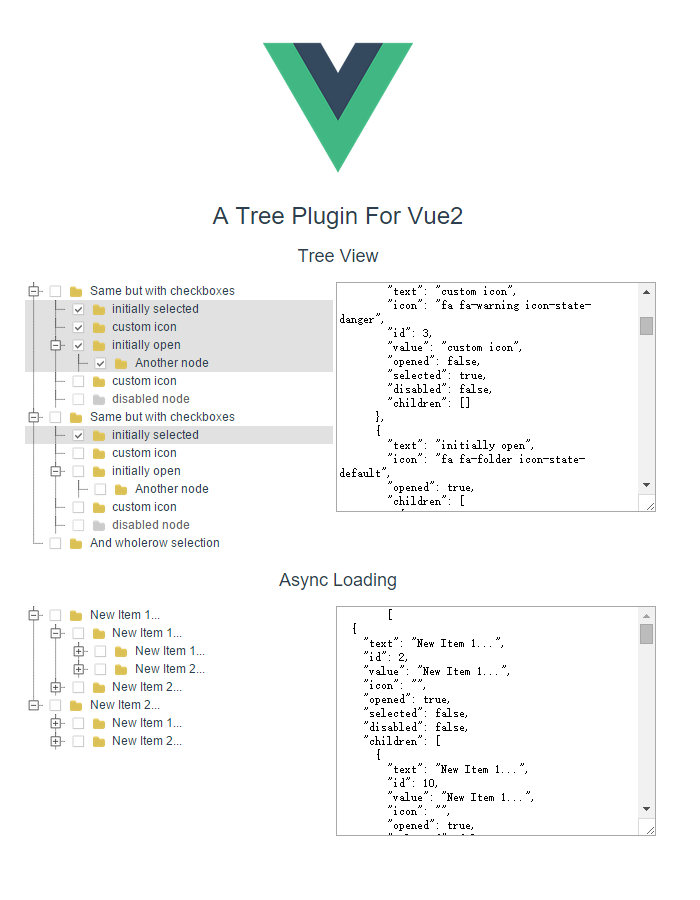 vue-jstree-my CDN by jsDelivr - A free, fast, and reliable Open Source CDN
