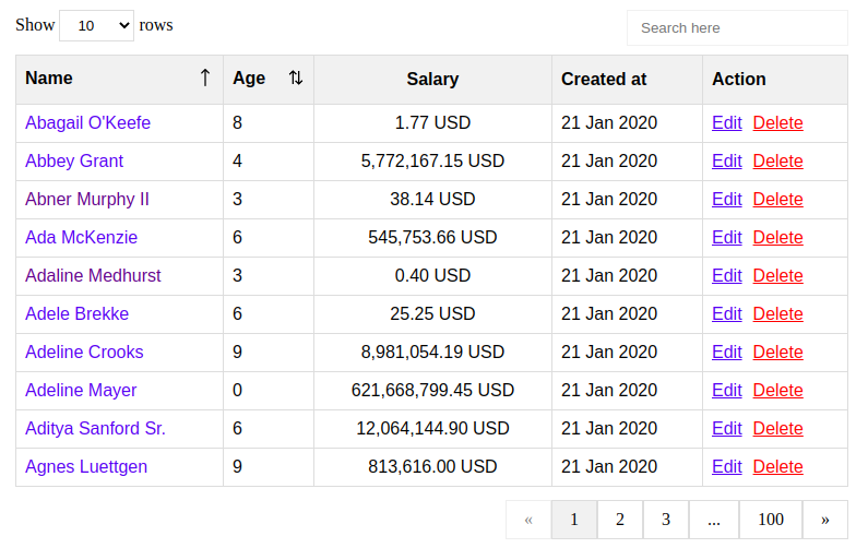 vuejs-simple-datatable CDN by jsDelivr - A free, fast, and reliable ...