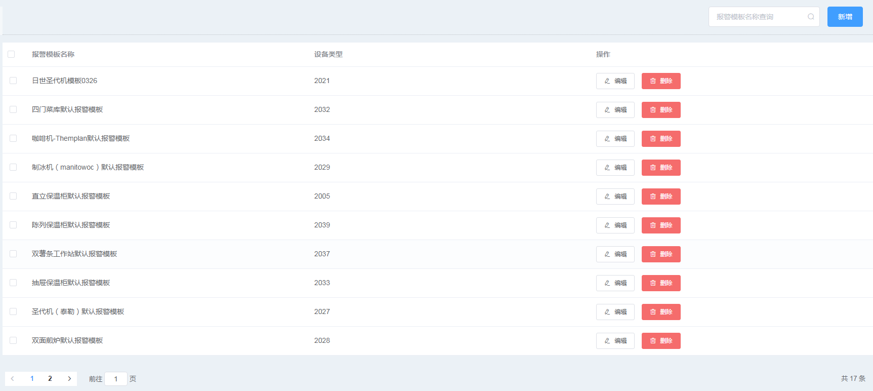 wen-shuai-crud CDN by jsDelivr - A free, fast, and reliable Open Source CDN