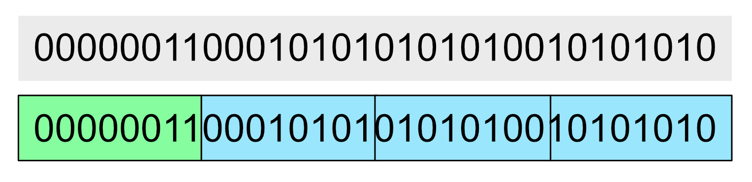 wire-protocol CDN by jsDelivr - A free, fast, and reliable Open Source CDN