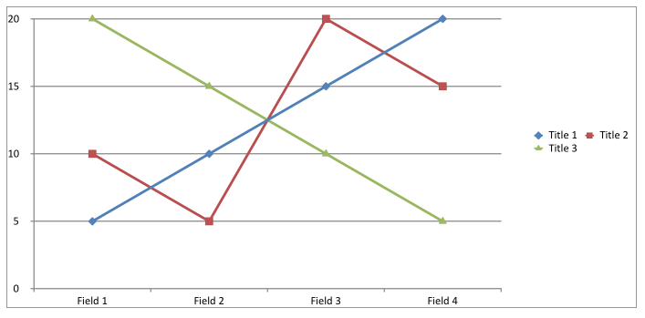 xlsx-chart CDN by jsDelivr - A free, fast, and reliable Open Source CDN
